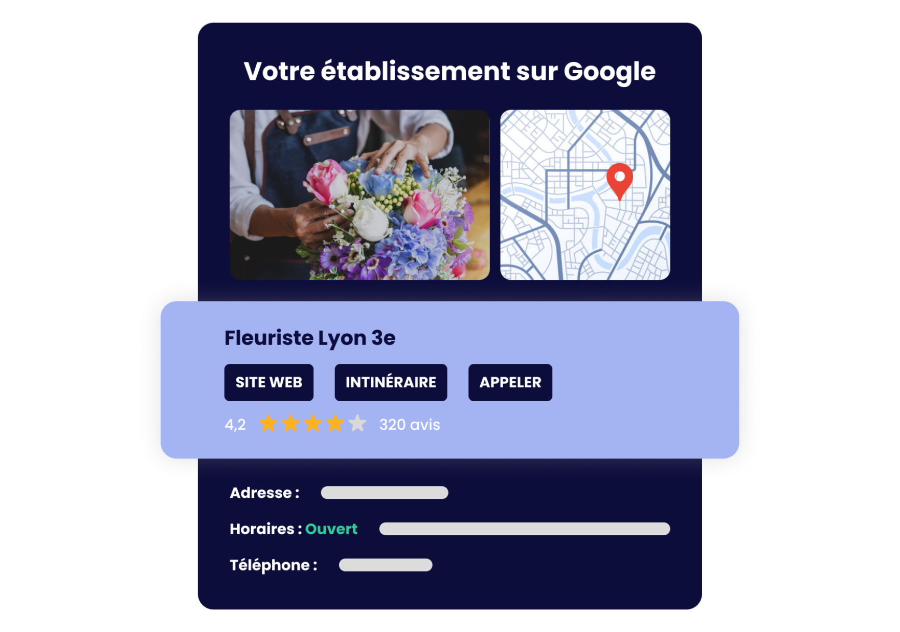 Étude 2026 Google My Business : Chiffres clés et tendances